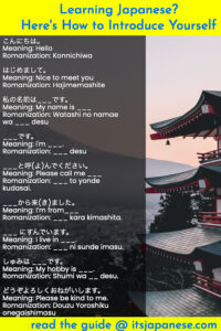 How to Introduce Yourself in Japanese Fluently. Easy Phrases.